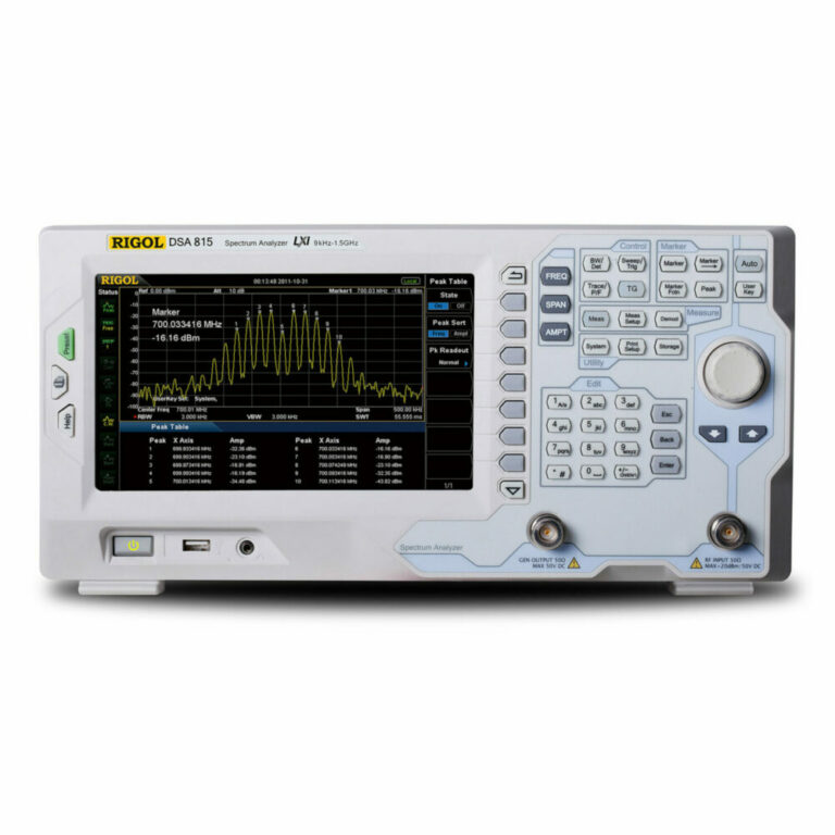 Yokogawa AQ6370D - Telecom Optical Spectrum Analyzers – Electro-Meters