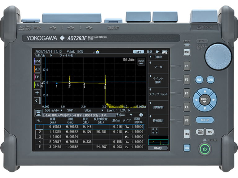 Yokogawa AQ7290 - Optical Time Domain Reflectometer – Electro-Meters