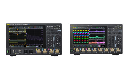 Electrical Measuring Instruments | Electro-Meters